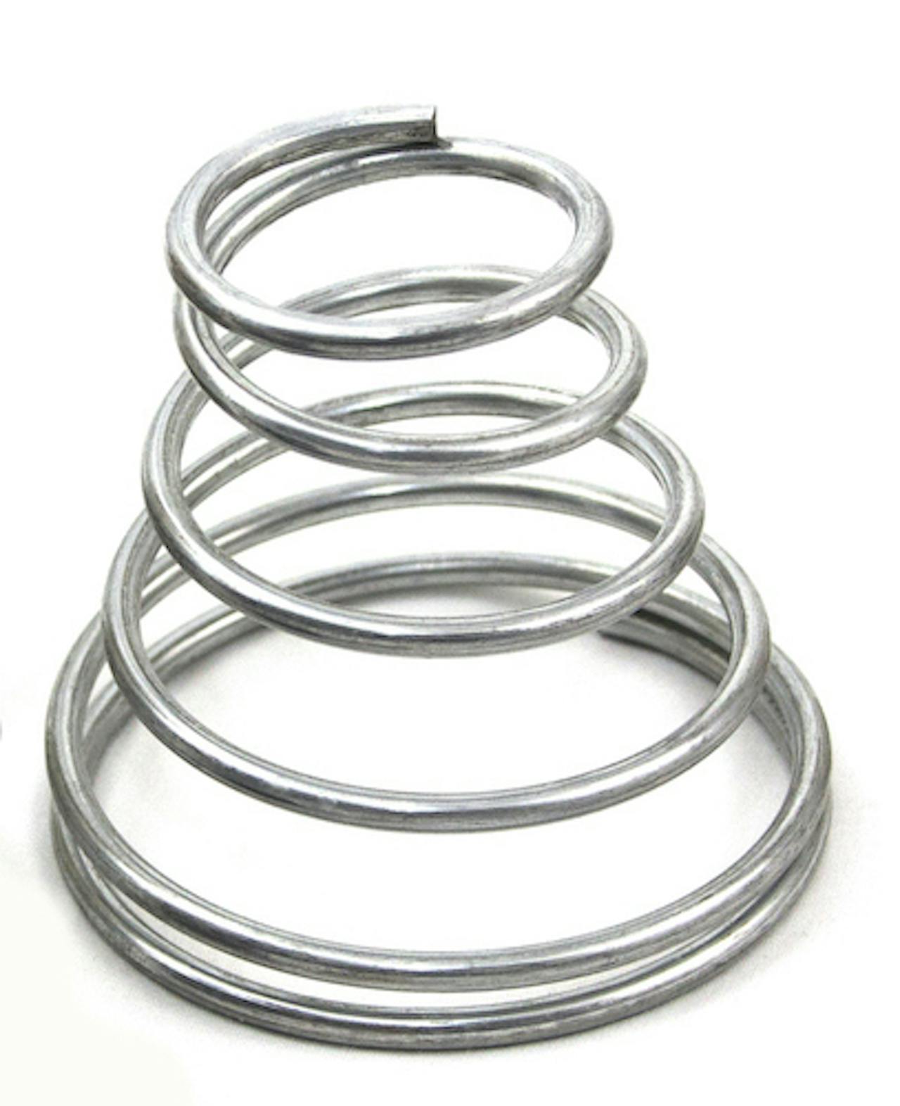Helical Springs Overview Types And Applications Century Spring